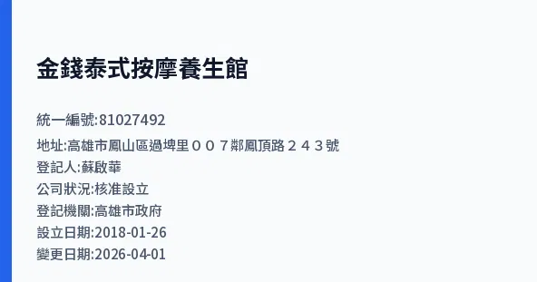 金錢泰式按摩養生館的照片-統編 81027492(高雄市) 公司登記資料與營業項目詳細圖表