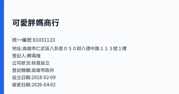 可愛胖媽商行的照片-統編 81031123(高雄市) 公司登記資料與營業項目詳細圖表