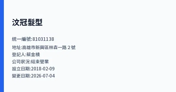 汶冠髮型的照片-統編 81031138(高雄市) 公司登記資料與營業項目詳細圖表