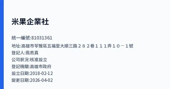 米果企業社的照片-統編 81031361(高雄市) 公司登記資料與營業項目詳細圖表