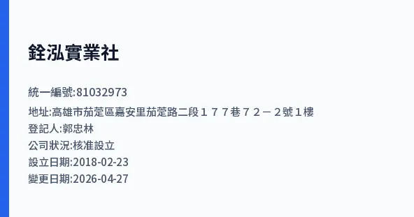 銓泓實業社的照片-統編 81032973(高雄市) 公司登記資料與營業項目詳細圖表