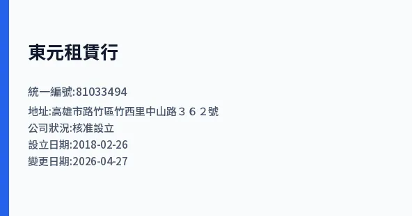 東元租賃行的照片-統編 81033494(高雄市) 公司登記資料與營業項目詳細圖表