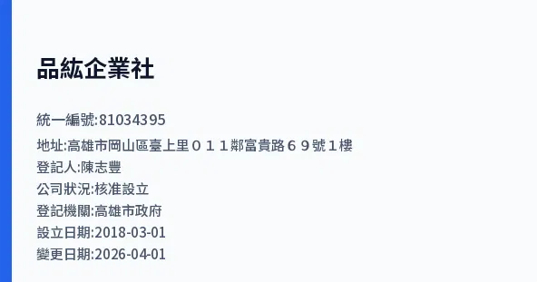 品紘企業社的照片-統編 81034395(高雄市) 公司登記資料與營業項目詳細圖表