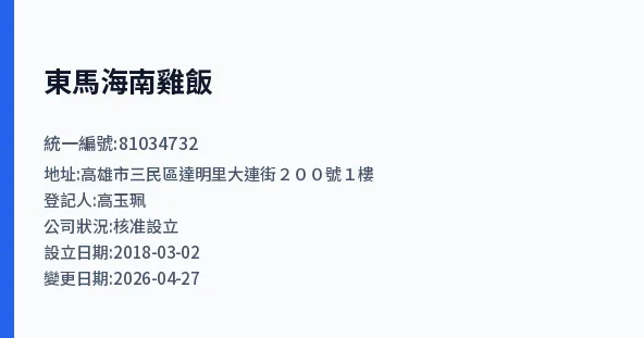 東馬海南雞飯的照片-統編 81034732(高雄市) 公司登記資料與營業項目詳細圖表