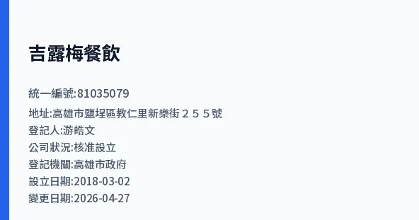 吉露梅餐飲的照片-統編 81035079(高雄市) 公司登記資料與營業項目詳細圖表