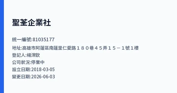 聖荃企業社的照片-統編 81035177(高雄市) 公司登記資料與營業項目詳細圖表