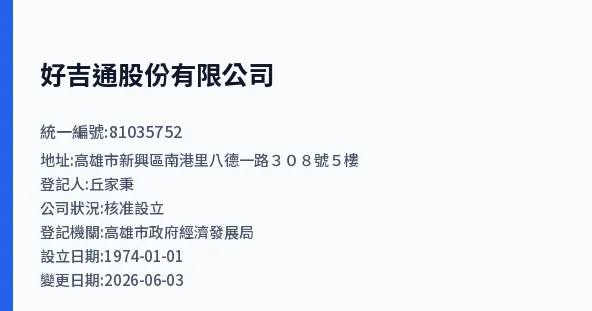 好吉通股份有限公司的照片-統編 81035752(高雄市) 公司登記資料與營業項目詳細圖表
