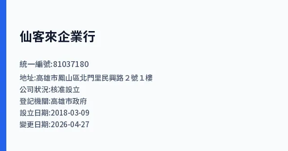 仙客來企業行的照片-統編 81037180(高雄市) 公司登記資料與營業項目詳細圖表