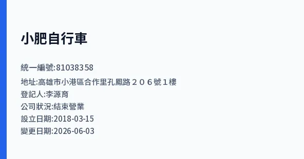 小肥自行車的照片-統編 81038358(高雄市) 公司登記資料與營業項目詳細圖表