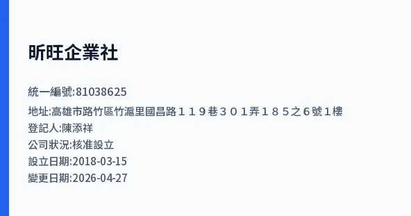 昕旺企業社的照片-統編 81038625(高雄市) 公司登記資料與營業項目詳細圖表