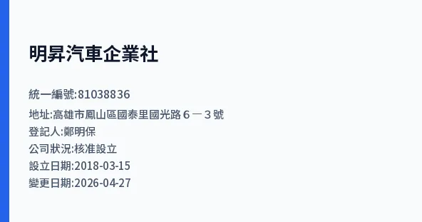 明昇汽車企業社的照片-統編 81038836(高雄市) 公司登記資料與營業項目詳細圖表