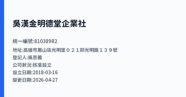 吳漢金明德堂企業社的照片-統編 81038982(高雄市) 公司登記資料與營業項目詳細圖表