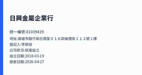 日興金屬企業行的照片-統編 81039429(高雄市) 公司登記資料與營業項目詳細圖表