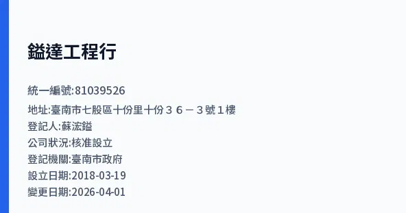 鎰達工程行的照片-統編 81039526(臺南市) 公司登記資料與營業項目詳細圖表