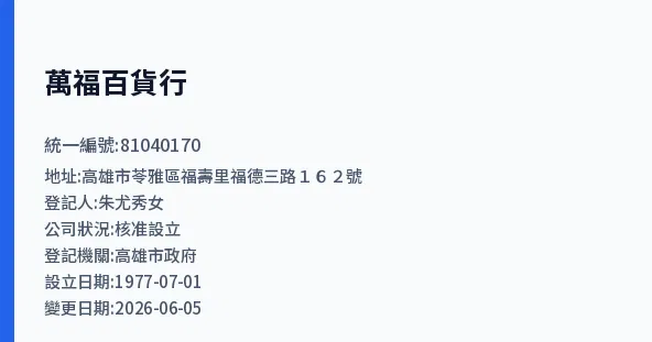 萬福百貨行的照片-統編 81040170(高雄市) 公司登記資料與營業項目詳細圖表