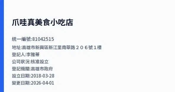 爪哇真美食小吃店的照片-統編 81042515(高雄市) 公司登記資料與營業項目詳細圖表