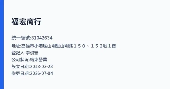福宏商行的照片-統編 81042634(高雄市) 公司登記資料與營業項目詳細圖表