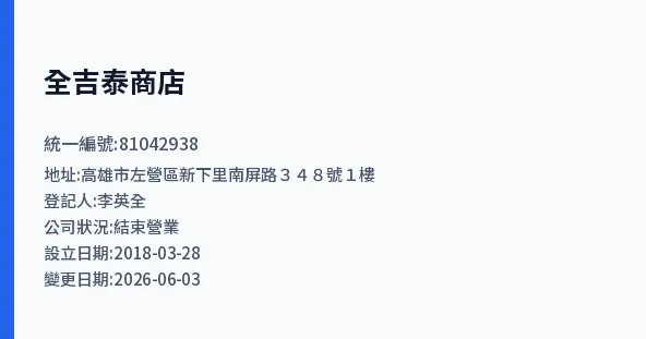 全吉泰商店的照片-統編 81042938(高雄市) 公司登記資料與營業項目詳細圖表