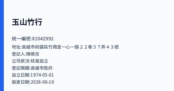 玉山竹行的照片-統編 81042992(高雄市) 公司登記資料與營業項目詳細圖表