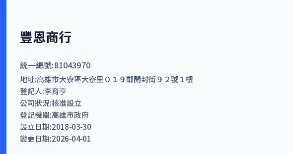 豐恩商行的照片-統編 81043970(高雄市) 公司登記資料與營業項目詳細圖表