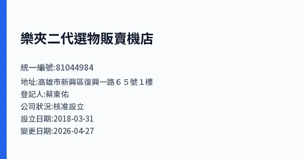 樂夾二代選物販賣機店的照片-統編 81044984(高雄市) 公司登記資料與營業項目詳細圖表