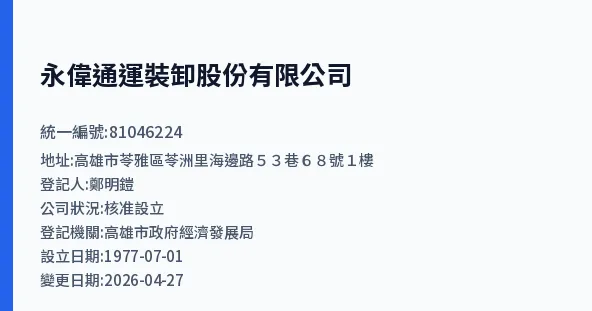 永偉通運裝卸股份有限公司的照片-統編 81046224(高雄市) 公司登記資料與營業項目詳細圖表