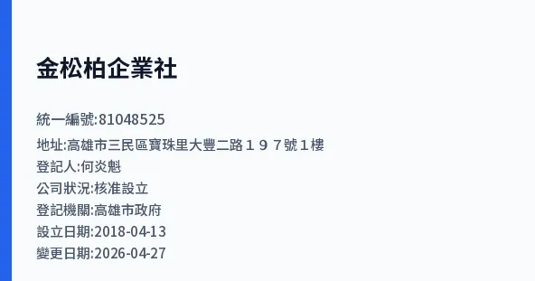 金松柏企業社的照片-統編 81048525(高雄市) 公司登記資料與營業項目詳細圖表