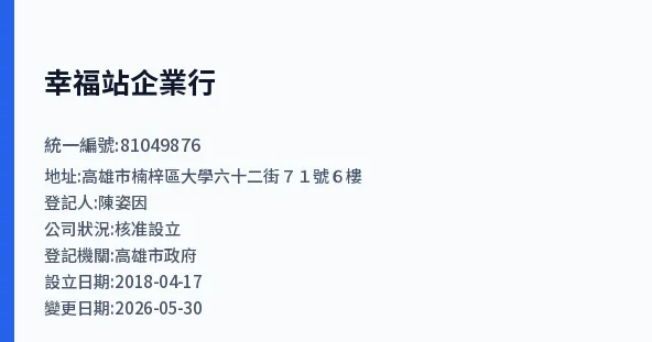 幸福站企業行的照片-統編 81049876(高雄市) 公司登記資料與營業項目詳細圖表