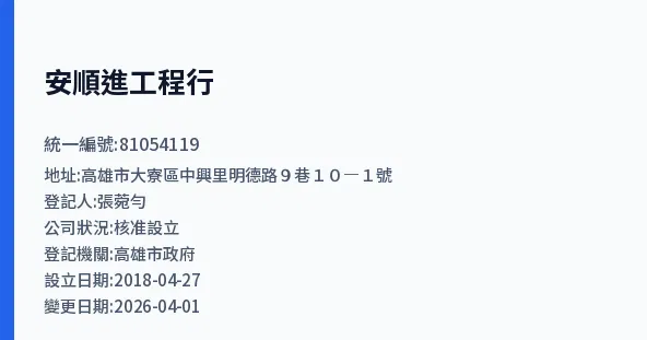 安順進工程行的照片-統編 81054119(高雄市) 公司登記資料與營業項目詳細圖表