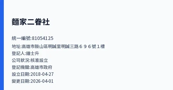 麵家二眷社的照片-統編 81054125(高雄市) 公司登記資料與營業項目詳細圖表