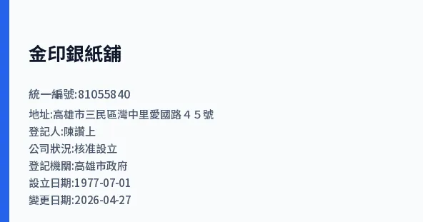 金印銀紙舖的照片-統編 81055840(高雄市) 公司登記資料與營業項目詳細圖表