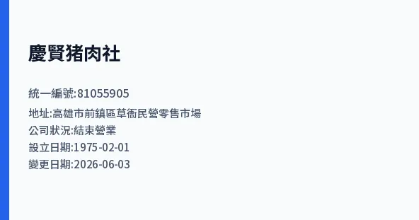 慶賢猪肉社的照片-統編 81055905(高雄市) 公司登記資料與營業項目詳細圖表