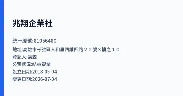 兆翔企業社的照片-統編 81056480(高雄市) 公司登記資料與營業項目詳細圖表