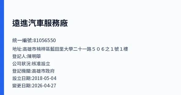 遠進汽車服務廠的照片-統編 81056550(高雄市) 公司登記資料與營業項目詳細圖表