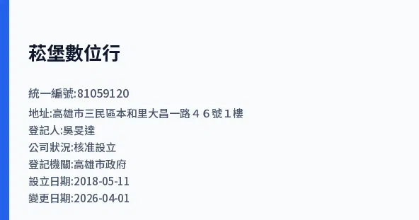 菘堡數位行的照片-統編 81059120(高雄市) 公司登記資料與營業項目詳細圖表