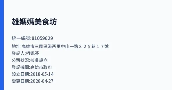 雄媽媽美食坊的照片-統編 81059629(高雄市) 公司登記資料與營業項目詳細圖表