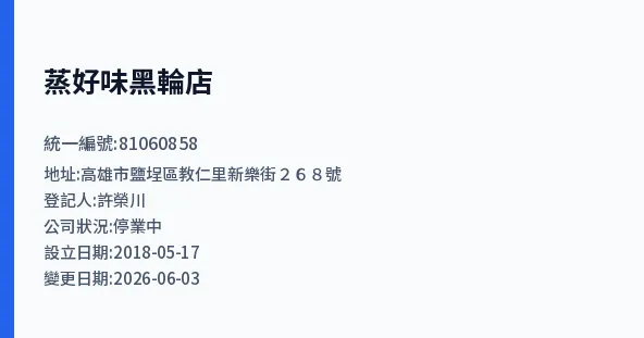 蒸好味黑輪店的照片-統編 81060858(高雄市) 公司登記資料與營業項目詳細圖表