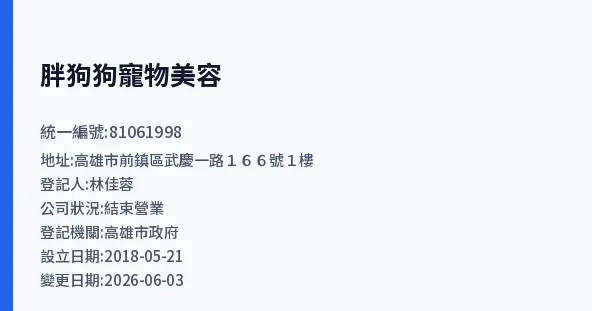 胖狗狗寵物美容的照片-統編 81061998(高雄市) 公司登記資料與營業項目詳細圖表