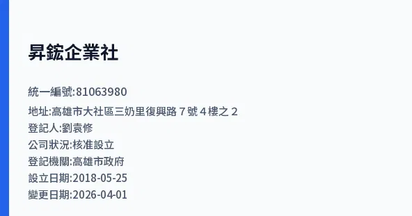 昇鋐企業社的照片-統編 81063980(高雄市) 公司登記資料與營業項目詳細圖表