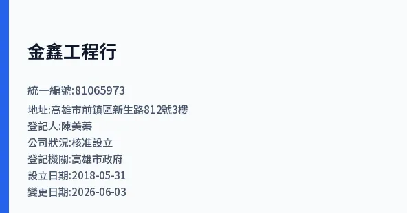 金鑫工程行的照片-統編 81065973(高雄市) 公司登記資料與營業項目詳細圖表