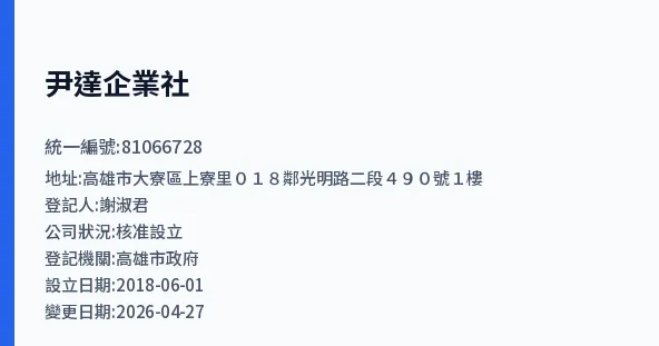 尹達企業社的照片-統編 81066728(高雄市) 公司登記資料與營業項目詳細圖表