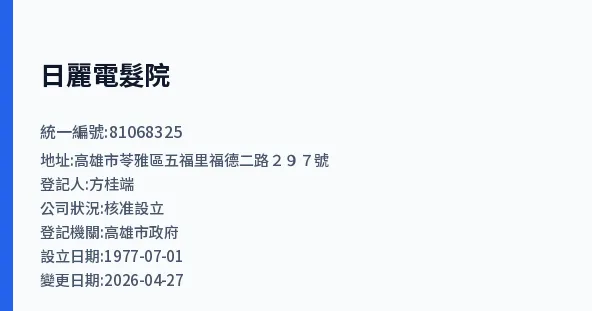 日麗電髮院的照片-統編 81068325(高雄市) 公司登記資料與營業項目詳細圖表