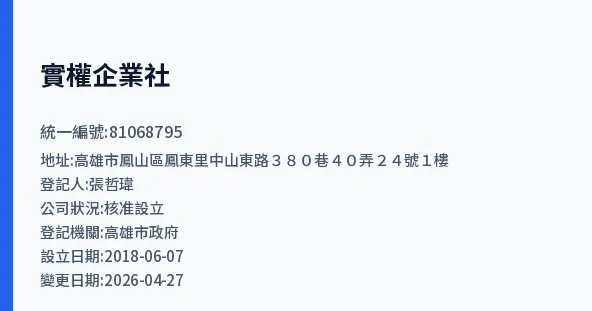實權企業社的照片-統編 81068795(高雄市) 公司登記資料與營業項目詳細圖表