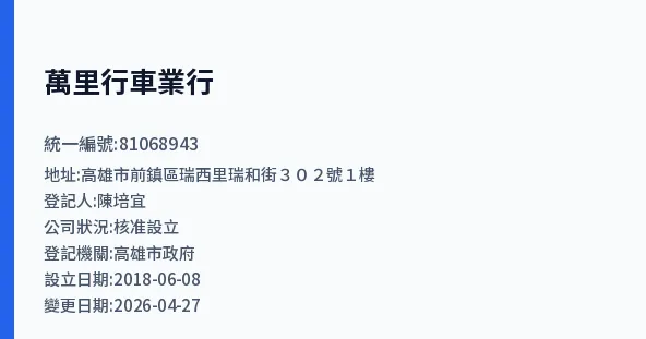 萬里行車業行的照片-統編 81068943(高雄市) 公司登記資料與營業項目詳細圖表