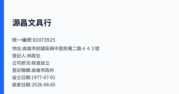 源昌文具行的照片-統編 81073925(高雄市) 公司登記資料與營業項目詳細圖表