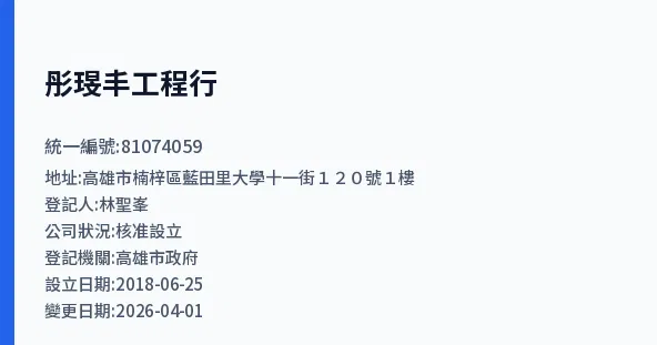 彤琝丰工程行的照片-統編 81074059(高雄市) 公司登記資料與營業項目詳細圖表