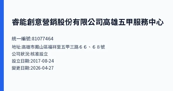 睿能創意營銷股份有限公司高雄五甲服務中心的照片-統編 81077464(高雄市) 公司登記資料與營業項目詳細圖表