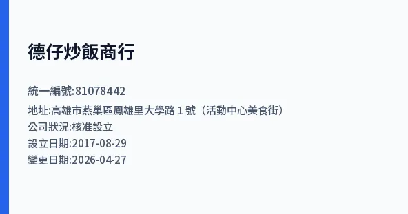 德仔炒飯商行的照片-統編 81078442(高雄市) 公司登記資料與營業項目詳細圖表