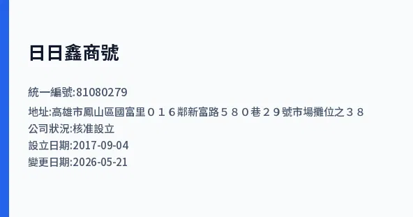 日日鑫商號的照片-統編 81080279(高雄市) 公司登記資料與營業項目詳細圖表