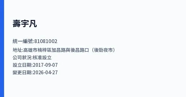 壽宇凡的照片-統編 81081002(高雄市) 公司登記資料與營業項目詳細圖表